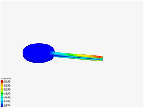 Hefboom By Jverstappen Simscale