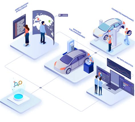 Best Fleet Management Software Contact E Fleet Care
