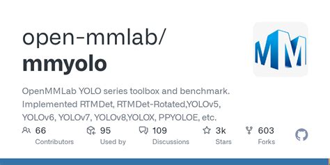 Github Open Mmlabmmyolo Openmmlab Yolo Series Toolbox And Benchmark Implemented Rtmdet