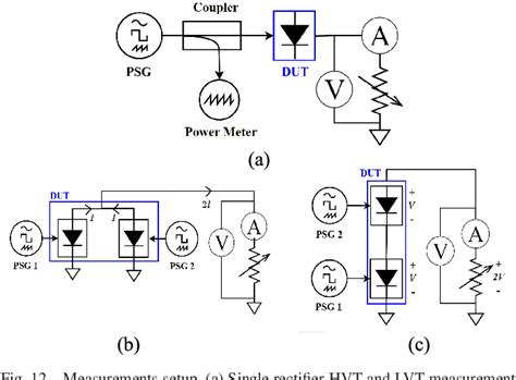 Figure 12 From Analysis Of Mm Wave Cmos Rectifiers And Ka Band Implementation Semantic Scholar