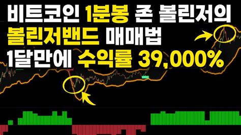 코인선물 존 볼린저의 1분봉 추세추종 단타 스캘핑 볼린저밴드 매매법 알려드립니다 트레이딩뷰 하단지표macd Rsi Atr