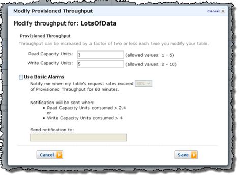 Amazon DynamoDB Internet Scale Data Storage The NoSQL Way AWS News Blog