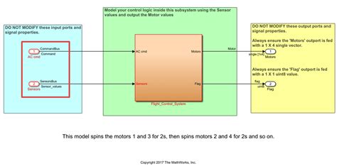 Spin The Motors Of A Parrot Minidrone Without Flying The Drone Matlab