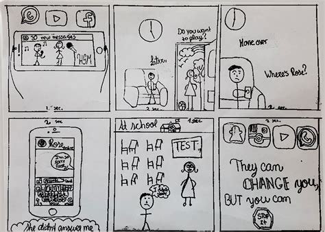 MYP Design Criterion B Developing Ideas VistaThink