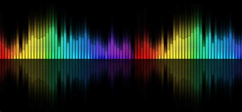 10 Best Spotify Visualizers For Android Ios Mac And Pc Streamdiag