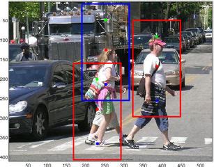 Examples Of Detection Results Bounding Boxes And The Points Download Scientific Diagram