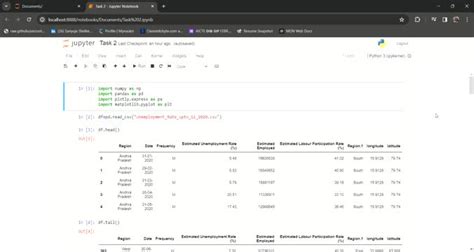 [video] sanyuja shelke on linkedin oasisinfobyte datascience internship