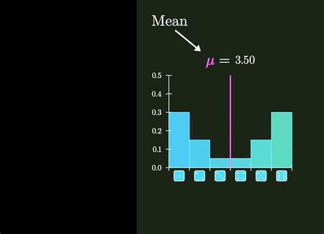 Different Colors In The Background · Issue 2012 · 3b1bmanim · Github