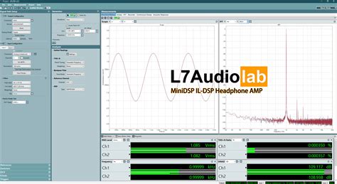 Measurements Of Minidsp Il Dsp Headphone Amplifier Equalizer L7audiolab