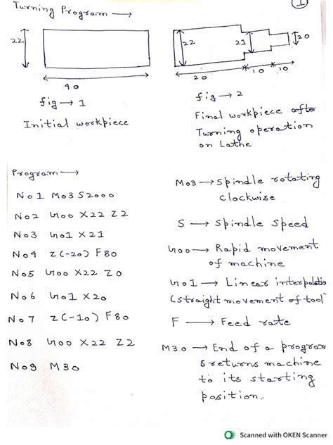 Cncturningoperation Pdf