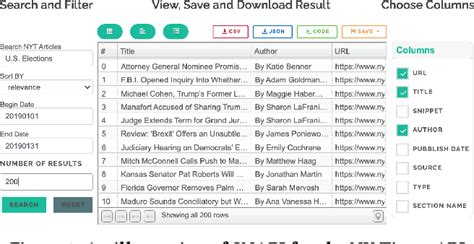 Figure 2 From Systems To Democratize And Standardize Access To Web Apis Semantic Scholar