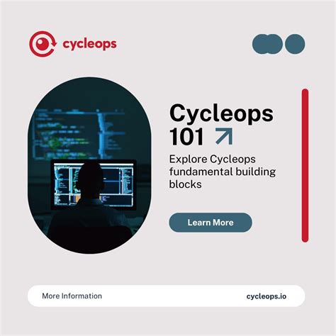 Thanassis Parathyras On Linkedin Containers Automation Cycleops