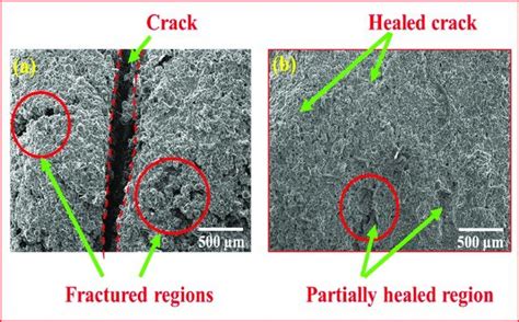 How To Create Surface Crack In Composite Laminates What Are The Techniques Available How To