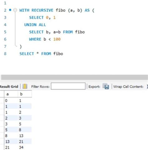 Is Sql A Programming Language Sql Is One Of The Most Powerfull Tool To