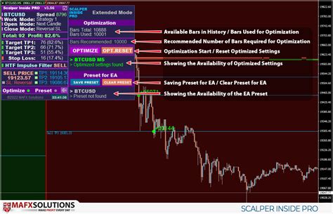 Scalper Inside Pro V35 Scalping Without Limits