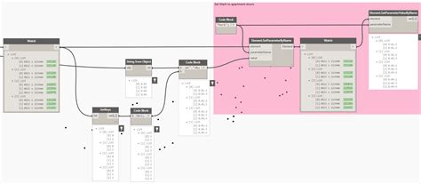 Combine 2 Lists Of Strings With A Separator Lists Logic Dynamo