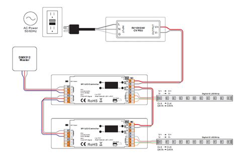 Smart Spi Led Pixel Controller With Lcd Sr Spi Oled Smart Spi Led Pixel Controller With Lcd Sr Spi Oled