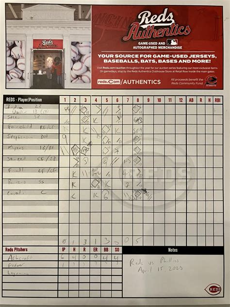 My 6 Year Old Wanted To Learn To Keep Score This Was Our First Game Of The Year So I Thought