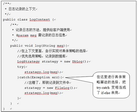 策略模式场景举例 阿里云开发者社区