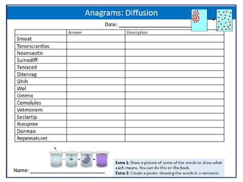 Diffusion Anagrams Puzzle Sheet Keywords Settler Starter Cover Lesson Science Chemistry