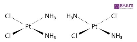 Cis Trans Isomers Definition Detailed Explanation With Examples Hot Sex Picture