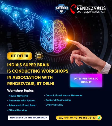 Ashish Choubey Posted On Linkedin