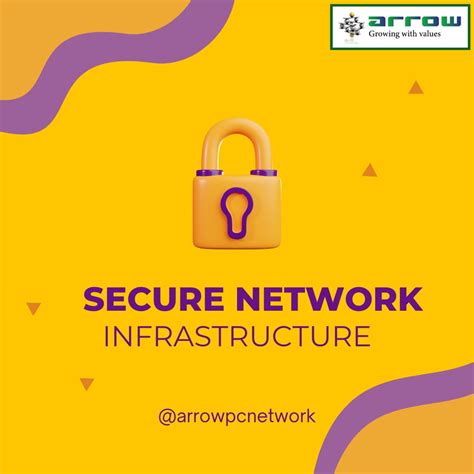 Arrow Pc Network On Linkedin Networksecurity Cyberprotection Itsecurity Dataprotection…