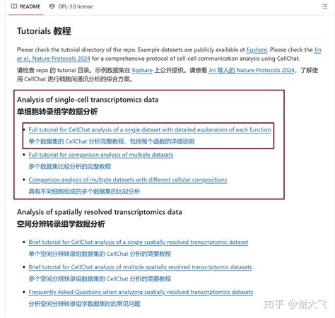 Cellchat细胞通讯1 数据输入与对象构建 知乎