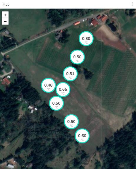 Solved Metric Map Icon Decimal Places Feature Requests Ubidots Community