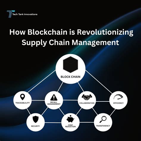 Tech Tank Innovations On Linkedin Blockchain Supplychainrevolution