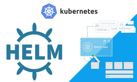 Helm Chart Discorverting “with” In Helm Chart Kubernetes Nimtechnology
