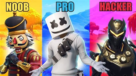 Github Fortnite Aimbot Script Gaselemon