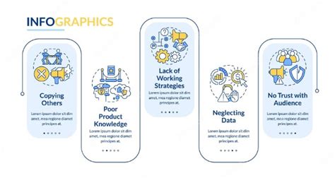 Avoiding The Pitfalls Of Affiliate Marketing