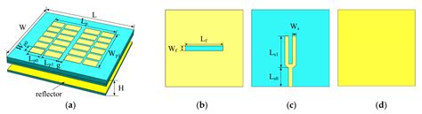 A Robust Design For Aperture Level Simultaneous Transmit And Receive With Digital Phased Array