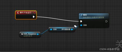 ue4 umg点击播放关卡序列（level sequence） ue4播放关卡序列 csdn博客