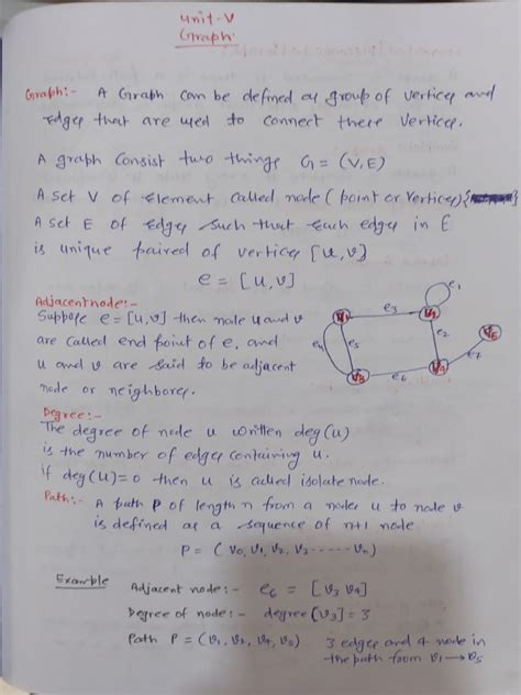 Dsanotesunit5 Pdf Dsanotesunit5 Pdf