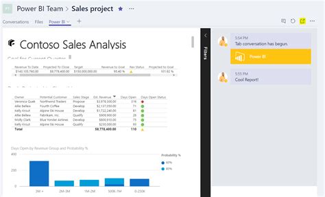 Adding Power BI To Microsoft Teams Carl De Souza