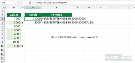 SUMIF Between Two Numbers In Excel Excel Bootcamp