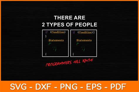 Types Of People Programmer Programming Coding It Pc Svg Design Karimoos