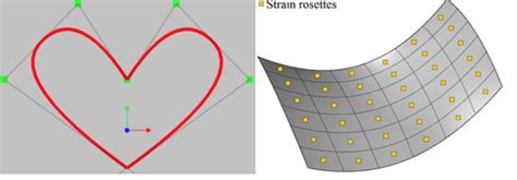 Pdrc Highlight Isogeometric Ifem A New Revolutionary Concept In Structural Health Monitoring