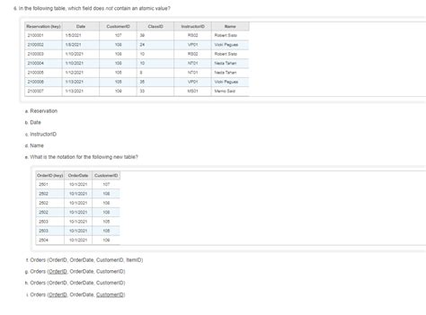 Solved In The Following Table Which Field Does Not Chegg Com