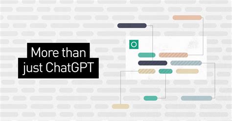 Josh Frith On Linkedin What Financial Marketers Need To Know About Ai The Dubs