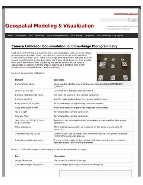 Camera Calibration Documentation For Close Range Photogrammetry