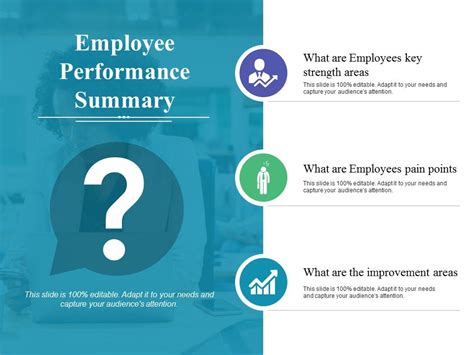 Employee Performance Summary Ppt Powerpoint Presentation Gallery Template