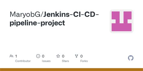 GitHub MaryobG Jenkins CI CD Pipeline Project