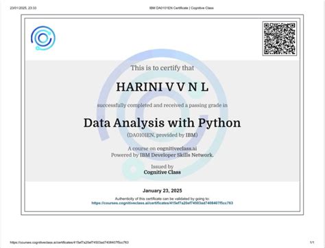 Thrilled To Share That Ive Successfully Completed The Data Analysis