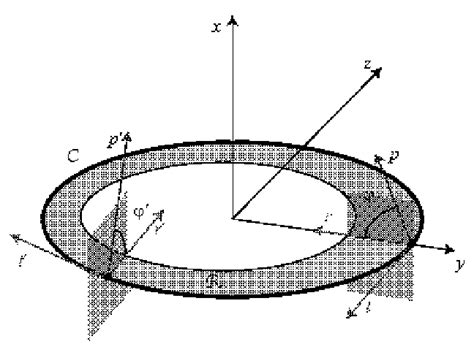 Computing The Transverse Rotation Number For An Invariant Circle C