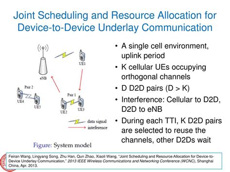Ppt Game Theoretic Resource Allocation Methods For D2d Communication Powerpoint Presentation