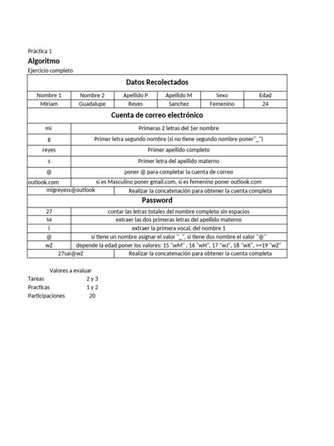 Practica Algoritmo Completa 1 Pdf