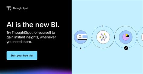 8 Manufacturing Analytics Software To Choose From In 2025